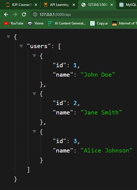 github muhammadraheelnaseem flask api development explore flask api