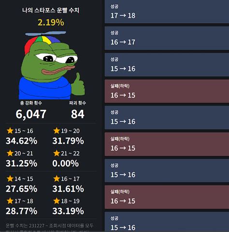 메이플스토리 인벤 나도 1600억 Api 메이플스토리 인벤 리부트 게시판