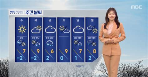 날씨 미세먼지 내일까지 머물러‥기온은 초봄처럼 온화해