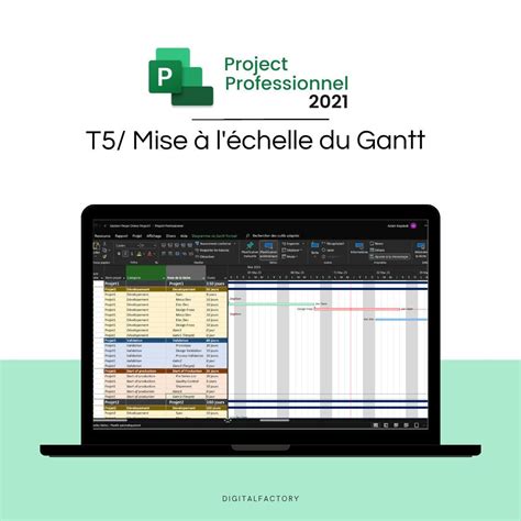 Ms Project Tutorial How To Scale Gantt