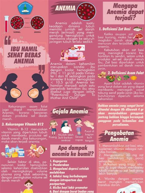 Leaflet Anemia Pdf