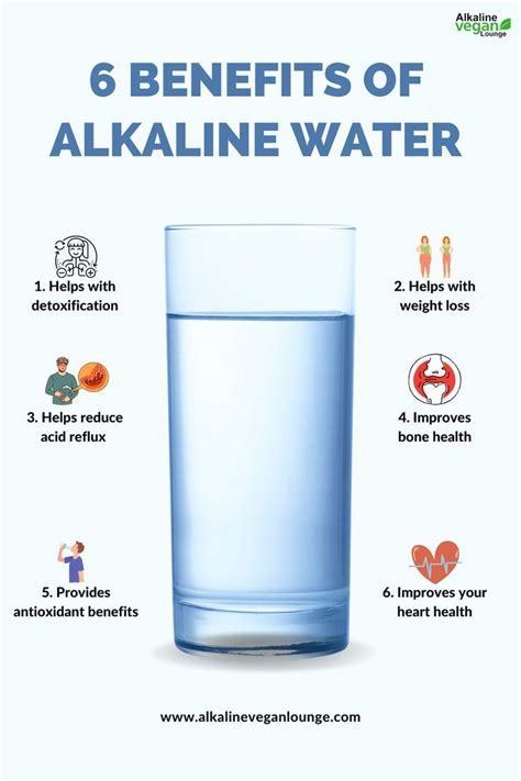 Alkaline Water A Super Healthy Beverage Or Another Fraud Recipe