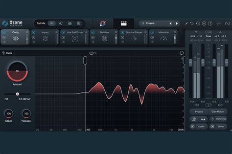iZotope Ozone 11 Review: Still the Industry Standard?
