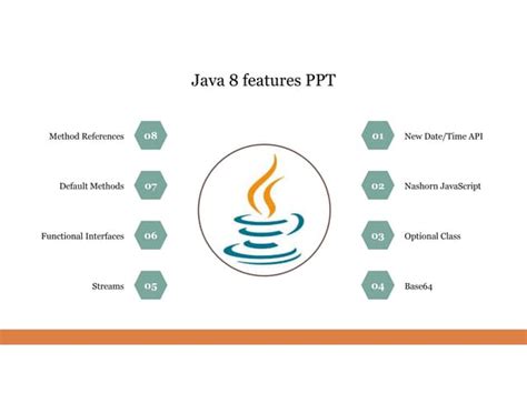 64435 java 8 features ppt 4 3 pptx