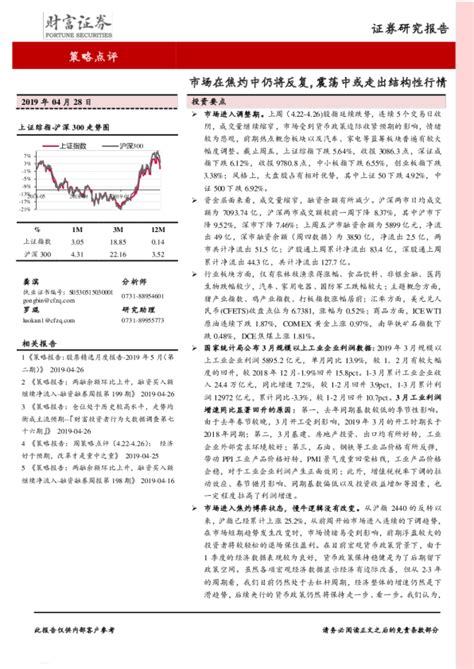 策略点评：市场在焦灼中仍将反复，震荡中或走出结构性行情