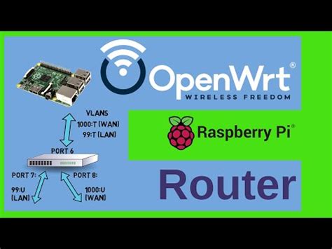 How To Build A Router With A Raspberry Pi And Managed Switch VLANs With