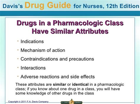 Drug Classifications