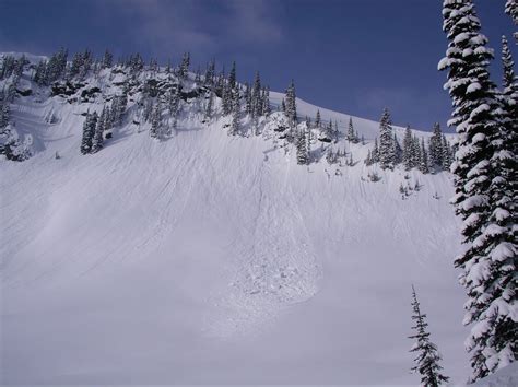 Winter Operations Group On Linkedin Understanding Logarithmic Scale Is