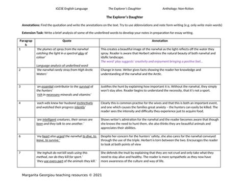 Edexcel Igcse English Language Sow And Resources For Anthology In Section A Teaching Resources