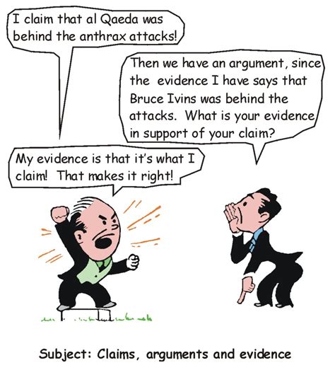 Debating The Anthrax Attacks Of 2001 Subject Claims Arguments And