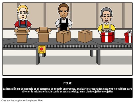 Iterar en los Negocios Guía de Estrategia de Storyboard That