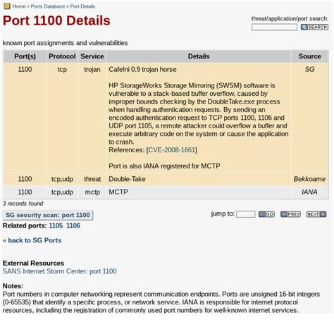 Harsh Kumar Singh On Linkedin Cybersecurity Threatintelligence Malware Trojans