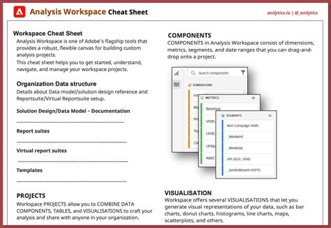 Adobe Analytics Workspace Beginners Cheat Sheet Download Anilytics