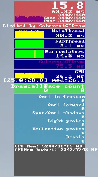 Poor FPS Good Setup By Zljlo Hardware Peripherals Microsoft Flight Simulator Forums