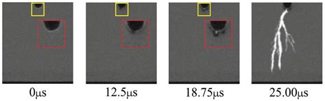 Positive Streamer Propagating In Supersonic Mode Uc 25 Kv Download Scientific Diagram