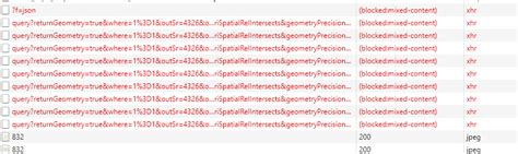 ESRI Leaflet Not Displaying Simple Feature Layer Geographic Information Systems Stack Exchange