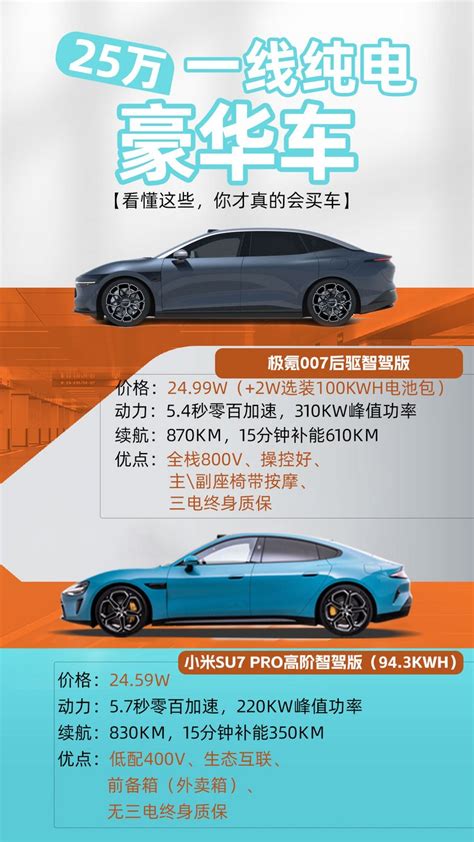 给你25万，小米su7和极氪007会怎么选？车家号发现车生活汽车之家