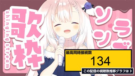 ライブ同時接続数グラフ『【歌枠singing】 ラブソングな歌枠するよ～！！ 【vtuber】 』 Livechart