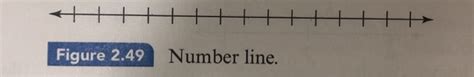solved 8 draw a number line like the one in figure 2 49