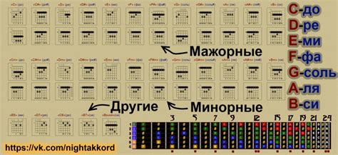 Ночной Аккорд ВКонтакте