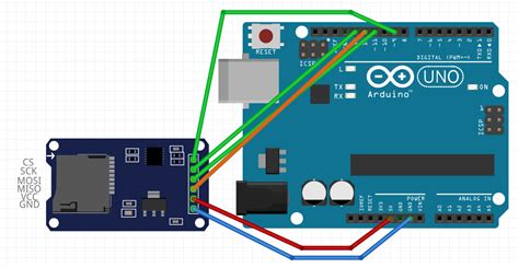 Elektronik Projekte SD Card Modul