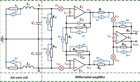 Noise Circuit Model Of The Receiving Sensor Chen Et Al 2016 Download Scientific Diagram