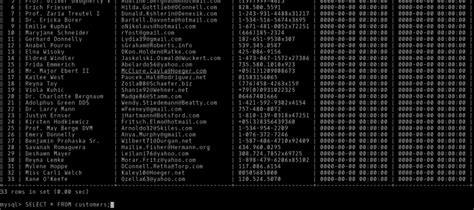 استخدام مكتبة Faker لتوليد بيانات للاختبار في Laravel 5 Laravel