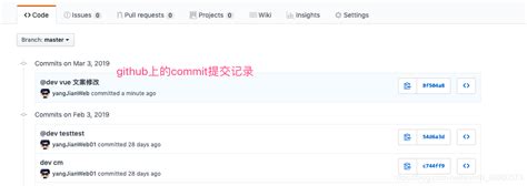 如何将gitlab仓库中的代码同步到github上怎么把gitlab 转移到github上 Csdn博客