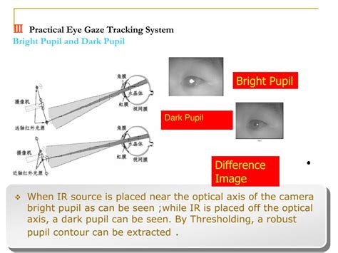 PPT Eye Tracking Techniques And Applications PowerPoint Presentation
