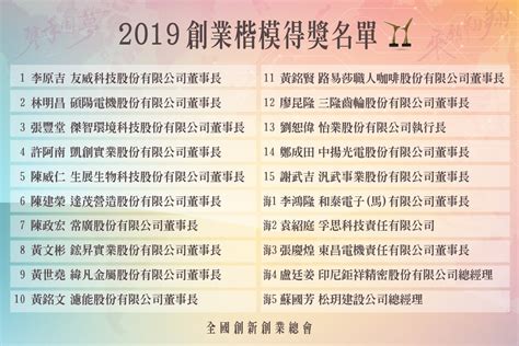 全國創新創業總會 最新 得獎名單 新身份day 1 各位「楷模」還習慣嗎😎 友威科技股份有限公司 Facebook