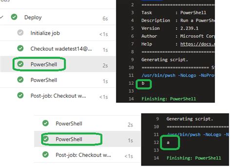 Azure Devops Call Same Yaml Template Twice With Same Parameters But