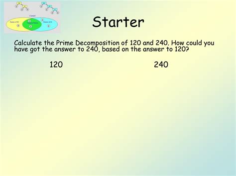Solution 13 Prime Decomposition Hcf And Lcm Studypool