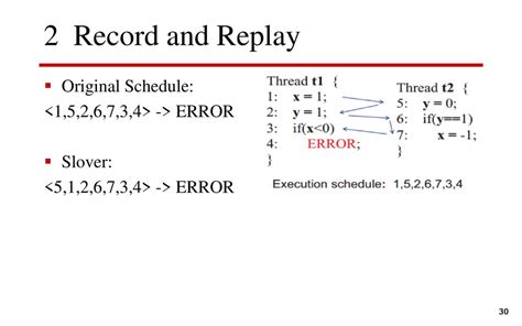 References 1 Leapthe Lightweight Deterministic Multi Processor Replay Of Concurrent Java