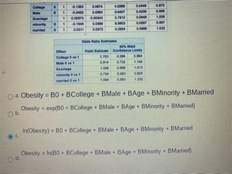 Solved What Is The Formula For The Multiple Logistic