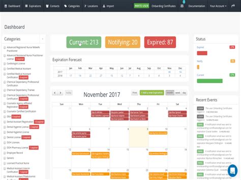 Expiration Reminder App Integration With Zendesk Support