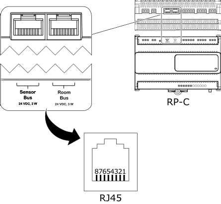 Modbus DB9 Pinout Complete Guide And Wiring Diagram