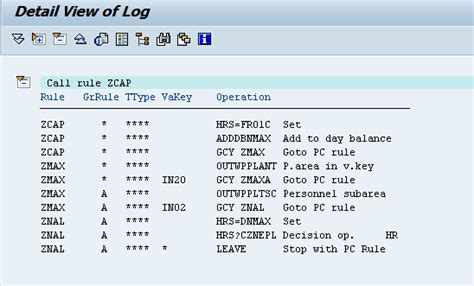 Solved Maximum Entitlement Based On The Work Schedules In Sap Community