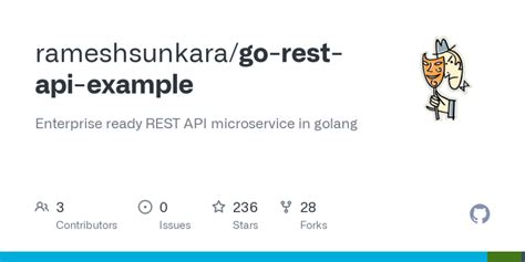 Ramesh Sunkara On Linkedin Github Rameshsunkarago Rest Api Example An Example Rest Api