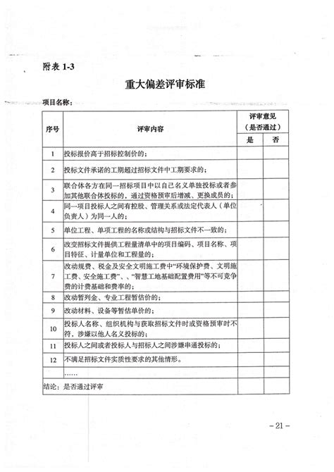 新疆塔城公共资源交易网 关于印发《新疆维吾尔自治区房屋建筑和市政基础设施工程施工评标办法（试行）》的通知