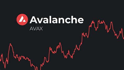 Avalanche AVAX Price Analysis For January 2024 ARA Casts A Bullish