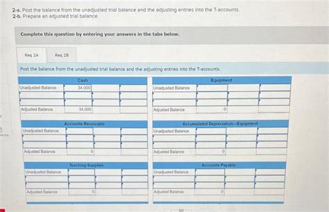 Solved 2 A Post The Balance From The Unadjusted Trial