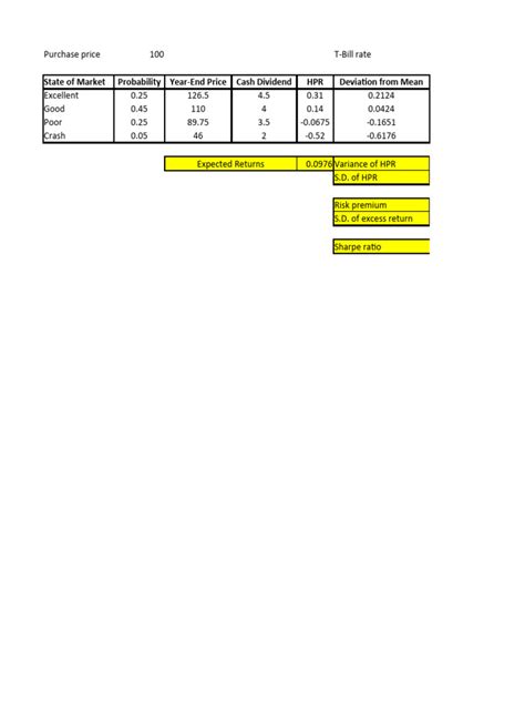 Modern Portfolio Theory Pdf Modern Portfolio Theory Sharpe Ratio