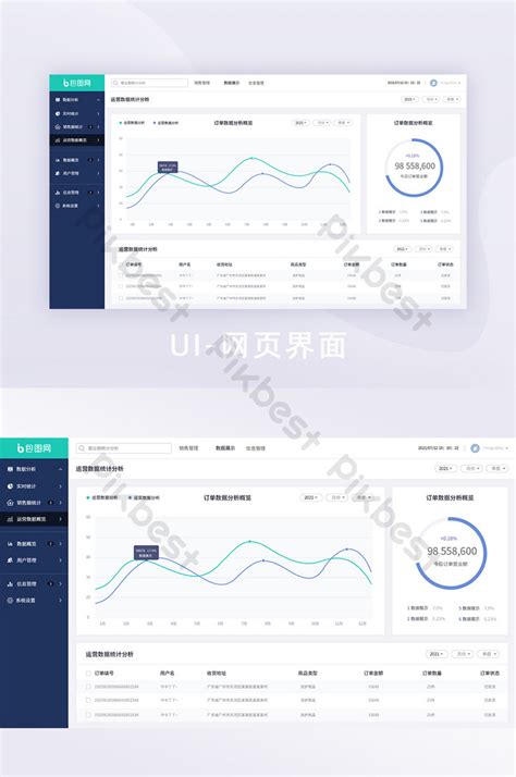 평면 최소한의 시각적 데이터 인터페이스 Ui 웹 사이트 배경입니다 유저인터페이스 Png Psd 무료 다운로드 Pikbest