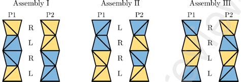 Multistable Tensegrity Like Assemblies Scheme Of The Three Different