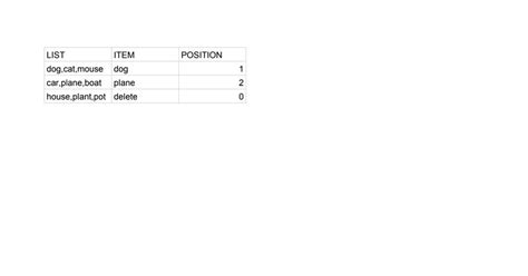 Onedit Function Not Applying Some Parts When Setting Cell Value