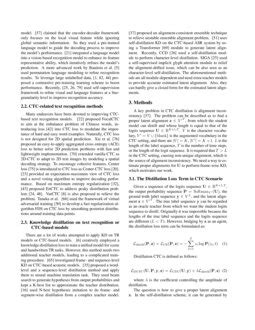 Self Distillation Regularized Connectionist Temporal Classification Loss For Text Recognition A