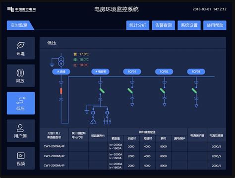 边缘计算与hmi融合：本地化数据处理在工业实时控制中的响应优化本地数据处理响应 Csdn博客