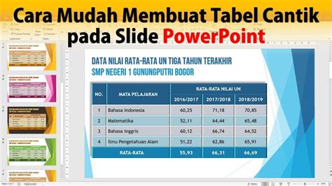 Cara Membuat Video Di Ppt Tulisan Bergerak Bisa Terbuka Keterangan