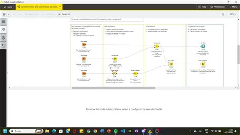 Ejemplo Etl Knime Youtube
