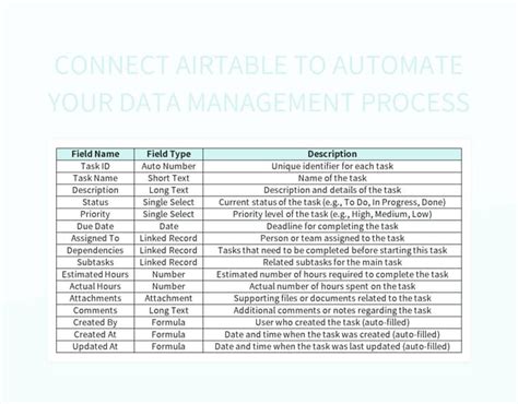 connect airtable to automate your data management process excel
